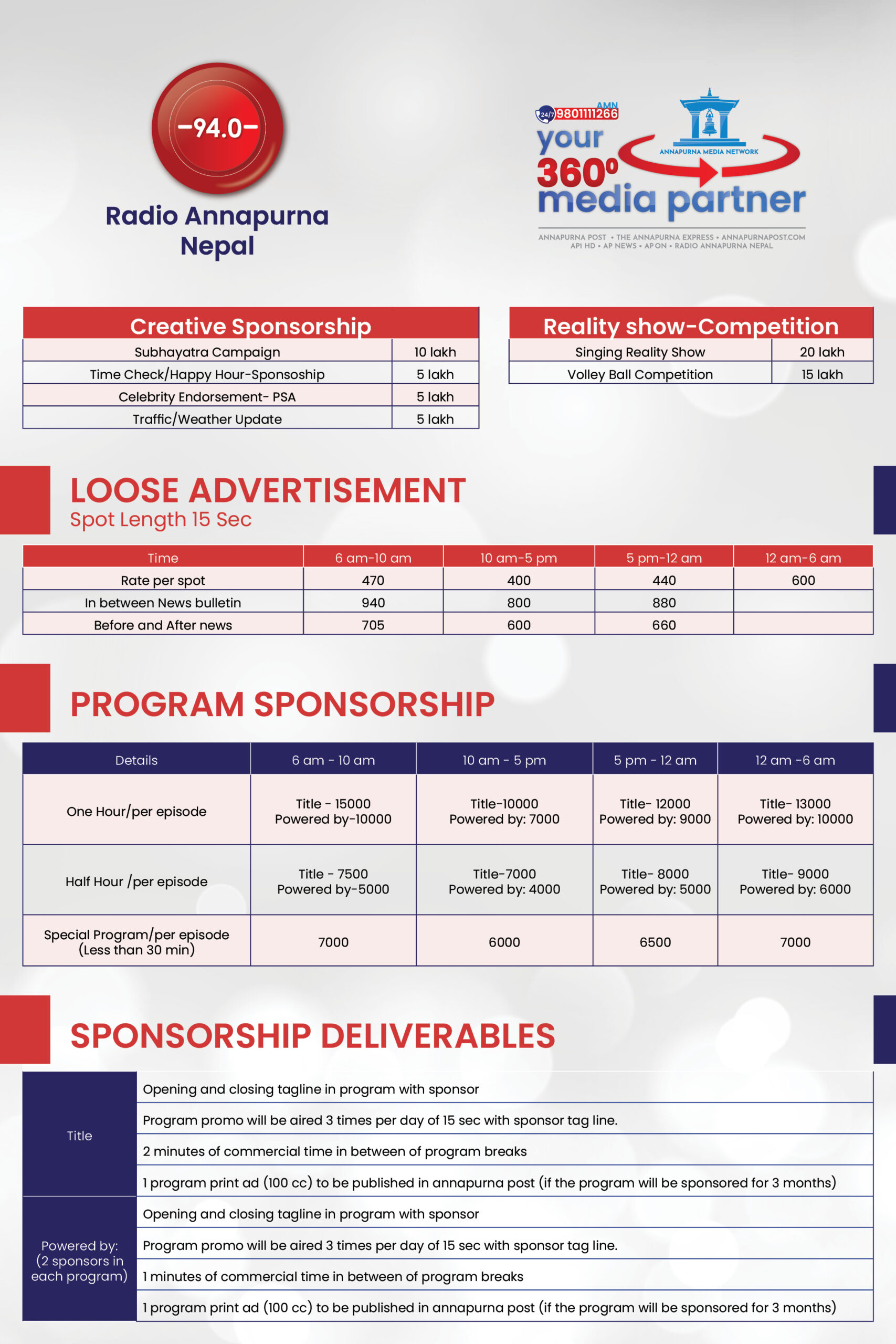 Rate Cards | AMNNepal